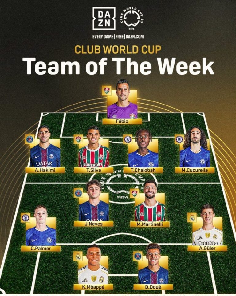 Club World Cup - Quarter-final line-up, with PSG