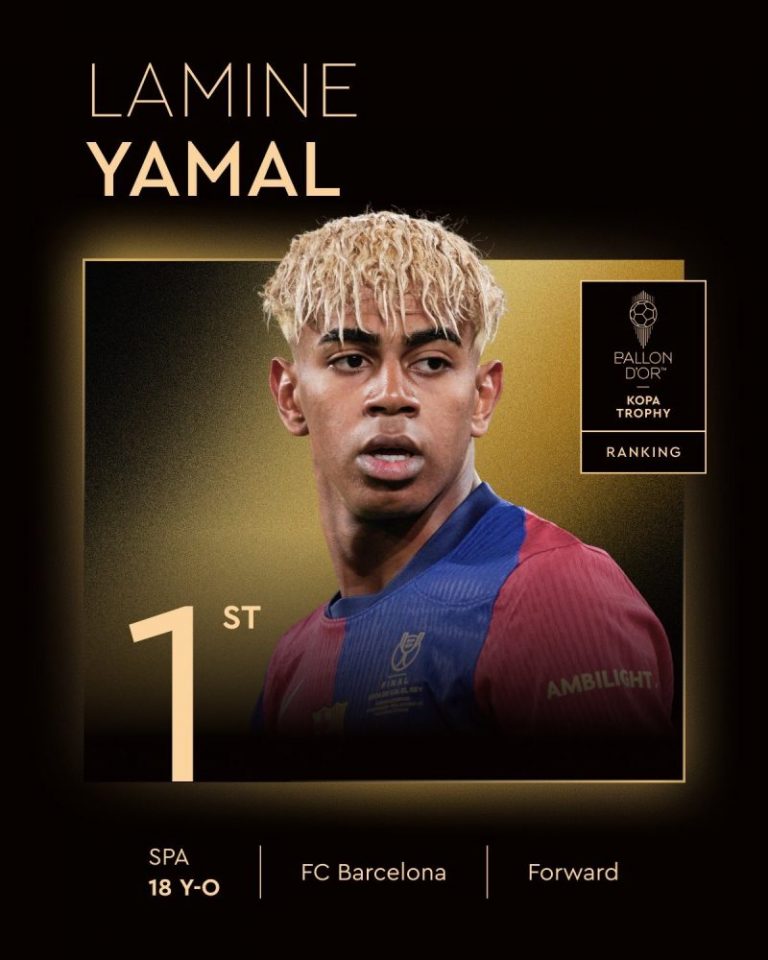 Kopa Trophy 2025 - The winner has been announced!