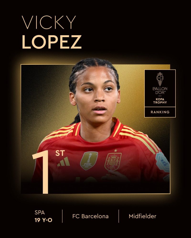 Women's Kopa Trophy 2025, the winner is in!