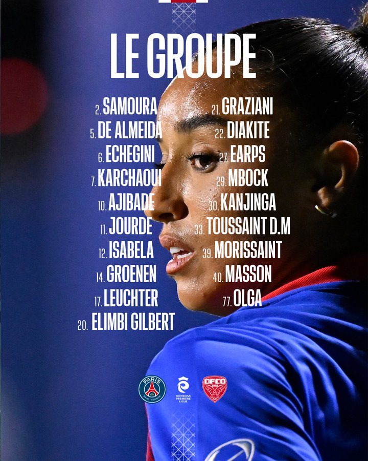 PSG vs Dijon – The Parisian squad