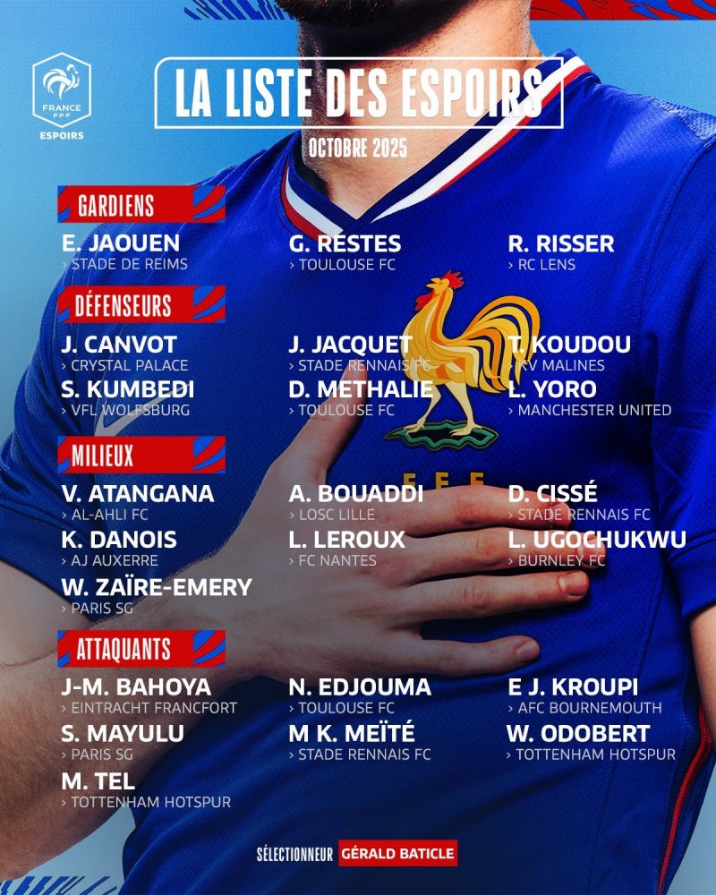 France U21 national team: the squad list for October, featuring 2 ...