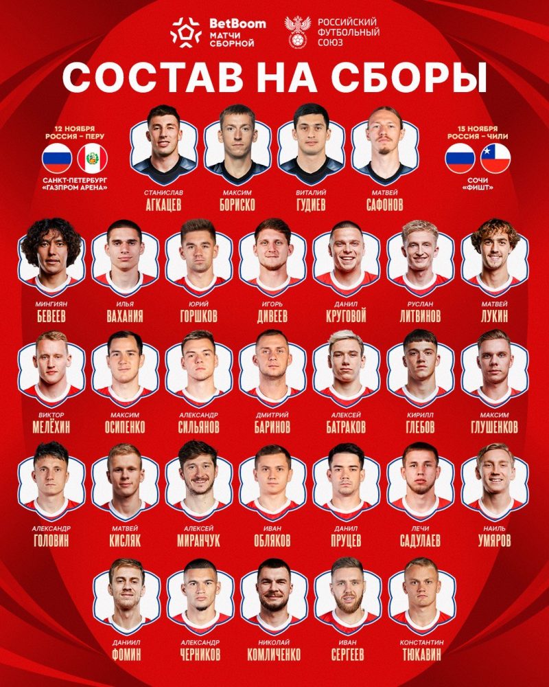 Russia's squad list for the November international break, with one PSG ...