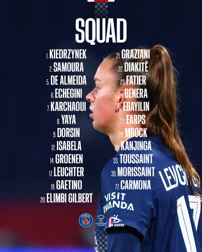 PSG vs OH Leuven - Paris squad