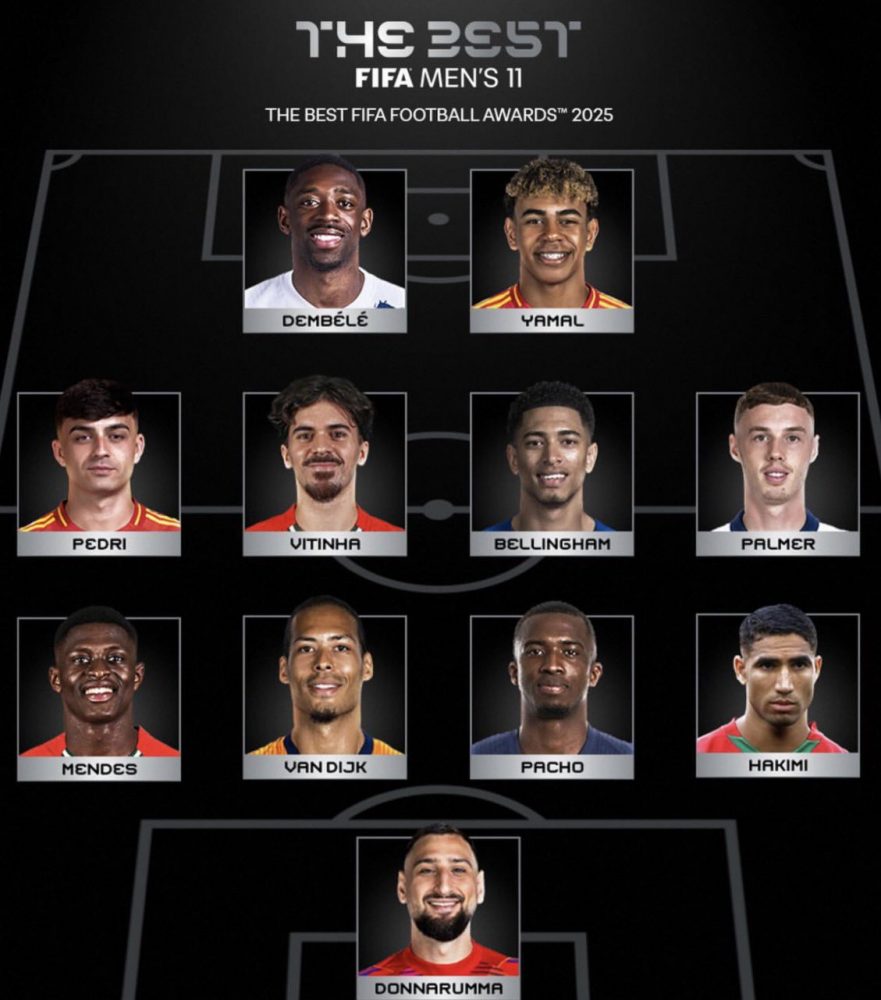 FIFA The Best 2025 - A mainly PSG dream team