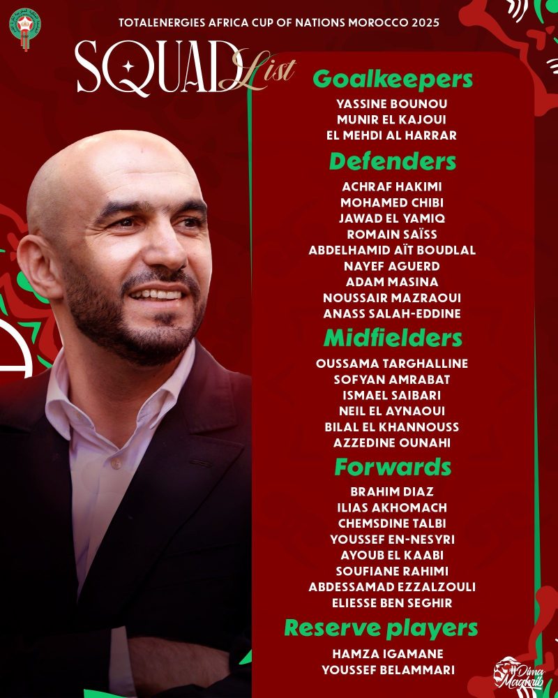 Morocco's squad list for the 2025 Africa Cup of Nations includes one ...
