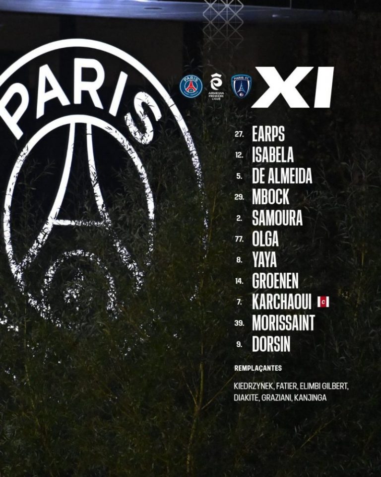 PSG vs Paris FC - Official lineups
