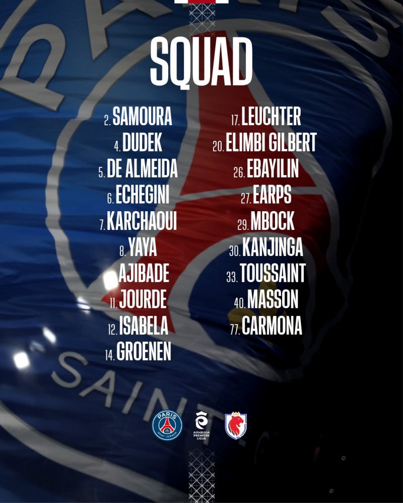 PSG vs OL Lyonnes - The Paris squad