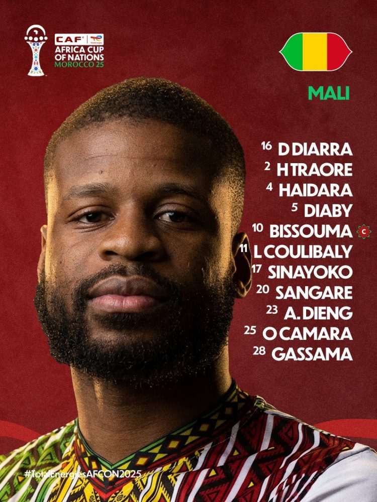 Mali vs Senegal - Official lineups: Mbaye on the bench
