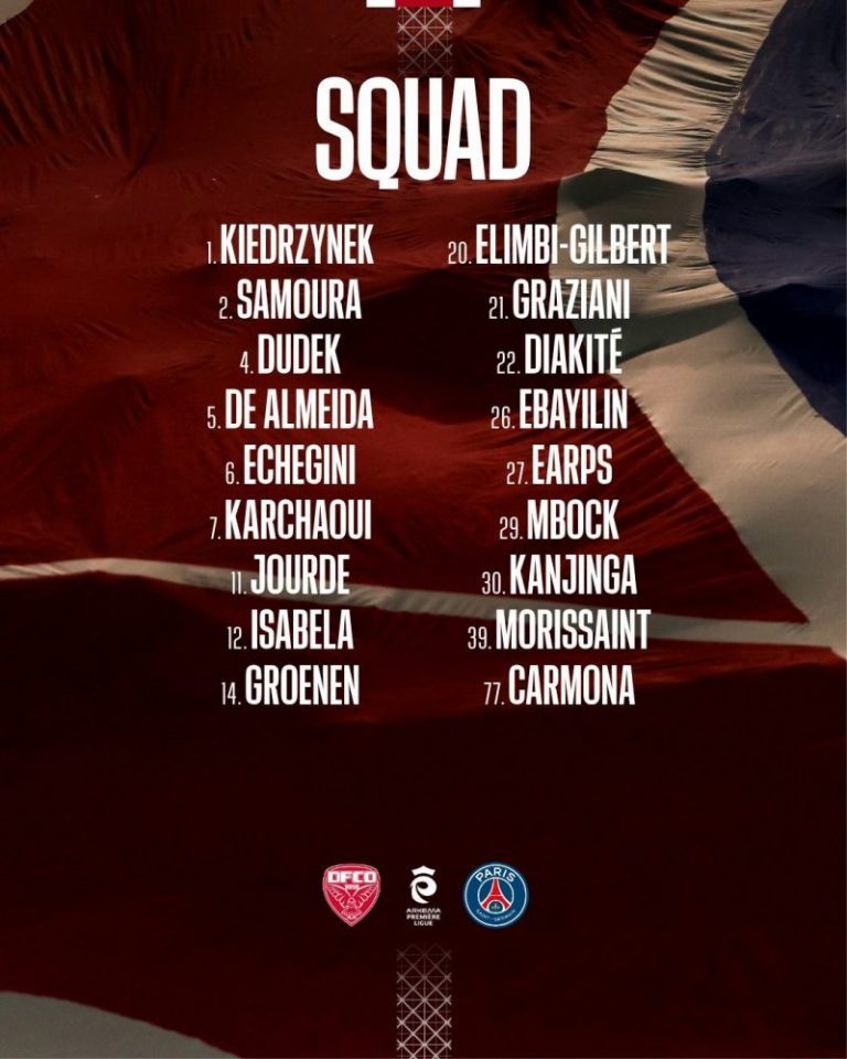 Dijon vs PSG - The Parisian squad