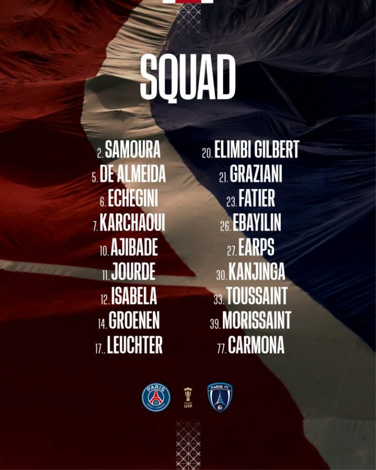 PSG vs Paris FC - The Parisian squad called up by Paulo César with 7 ...