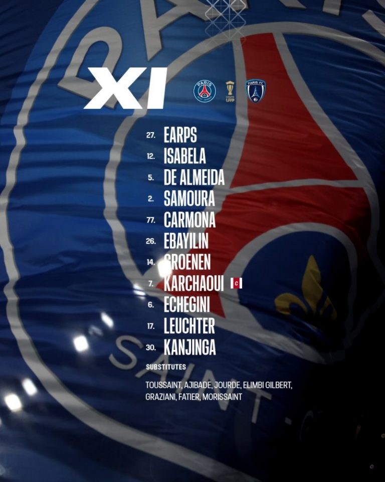 PSG vs Paris FC - Official lineups for the LFFP Cup