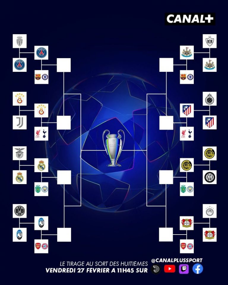 Draw for the round of 16, quarter-finals and semi-finals of the 2025 ...
