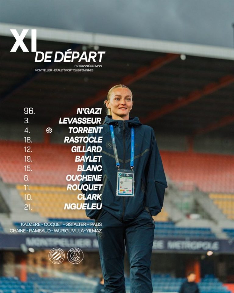 Montpellier vs PSG - Official lineups